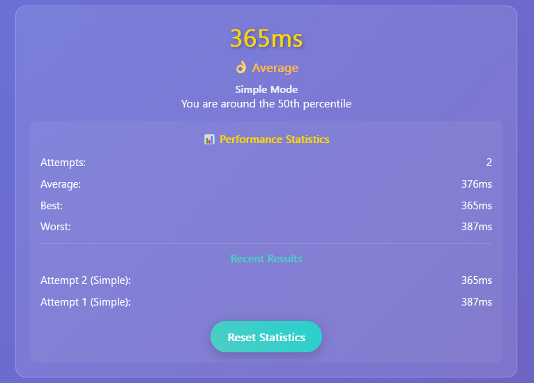You Play Tennis? Train Your Reaction Speed with These Free Tools – ⚡ ...
